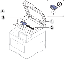 Cleaning the machine