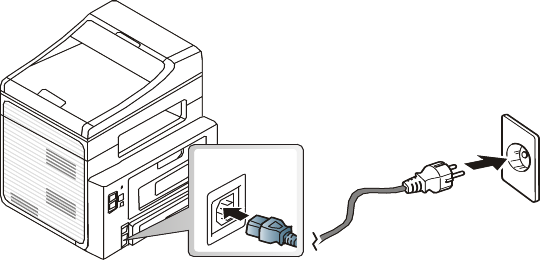 Turning on the machine